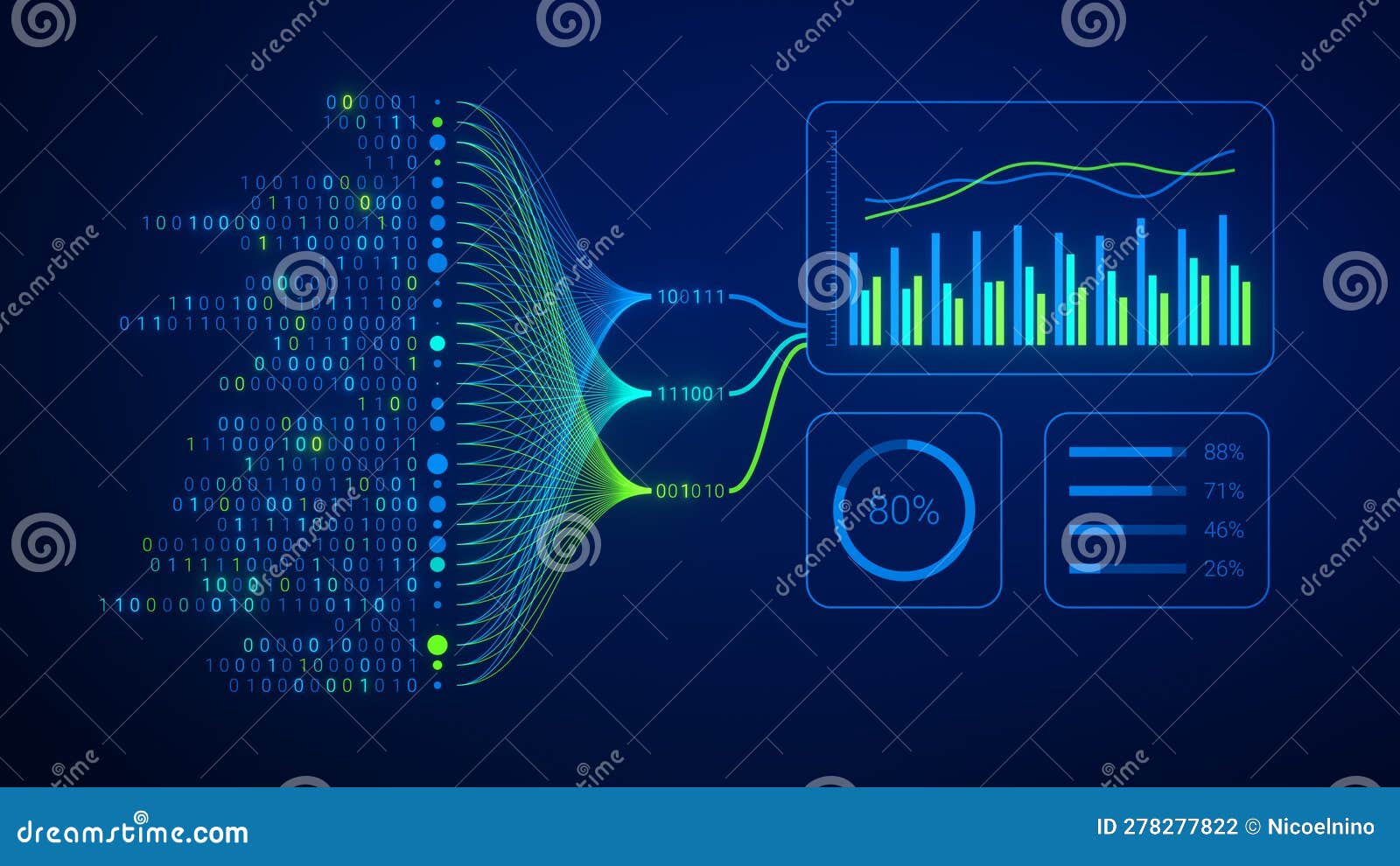Data Analytics and Insights Powered by Big Data and Artificial ... Data Analytics and Insights Powered by Big Data and Artificial ...
