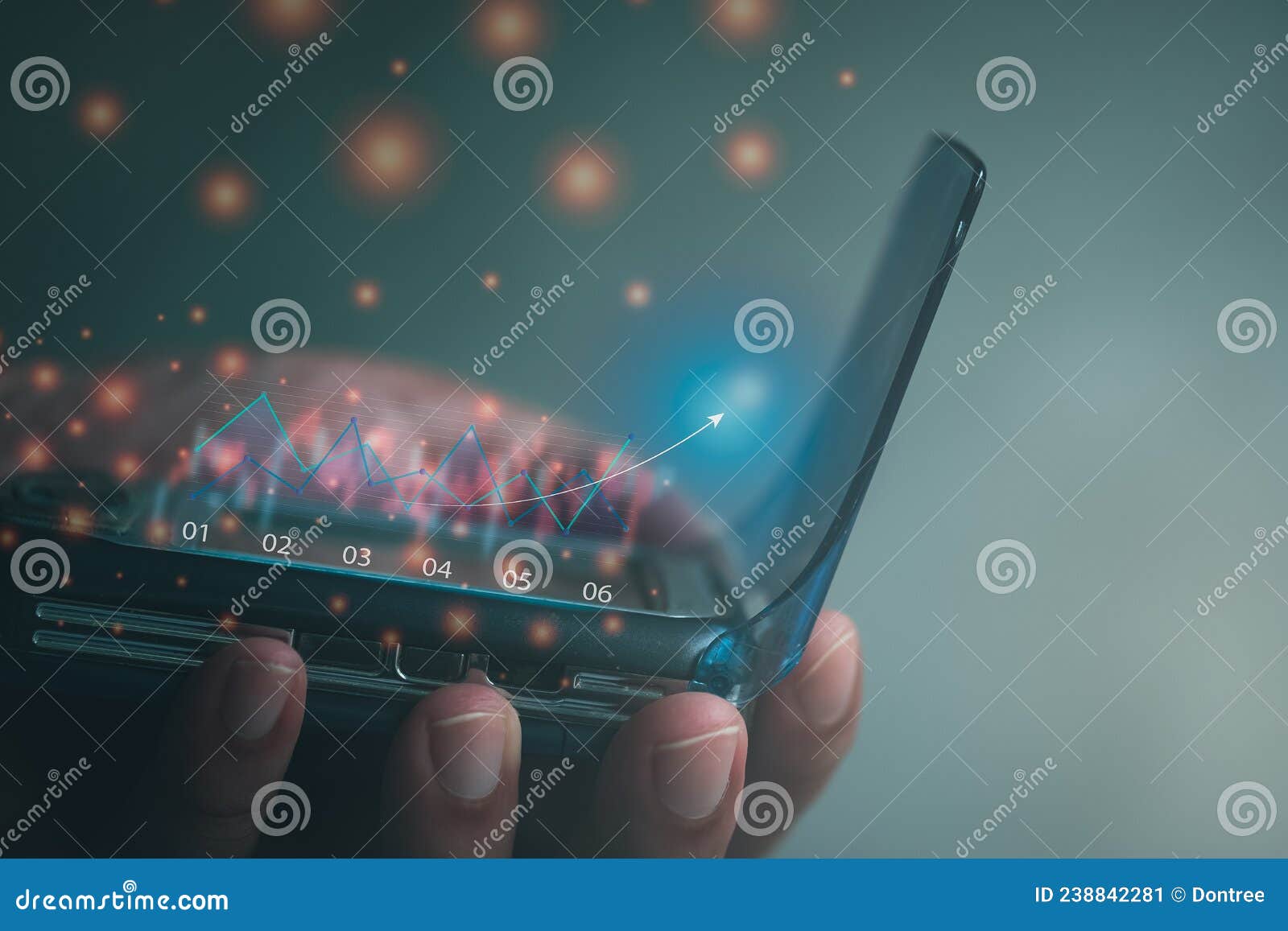 Data Analytics Report and Key Performance Indicators on Information ...