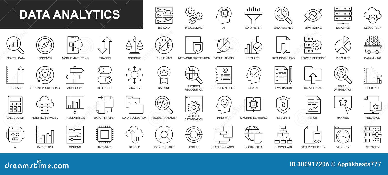Data Analytics Web Icons Set in Thin Line Design. Pack of Database, Big Data Process, Ai ...