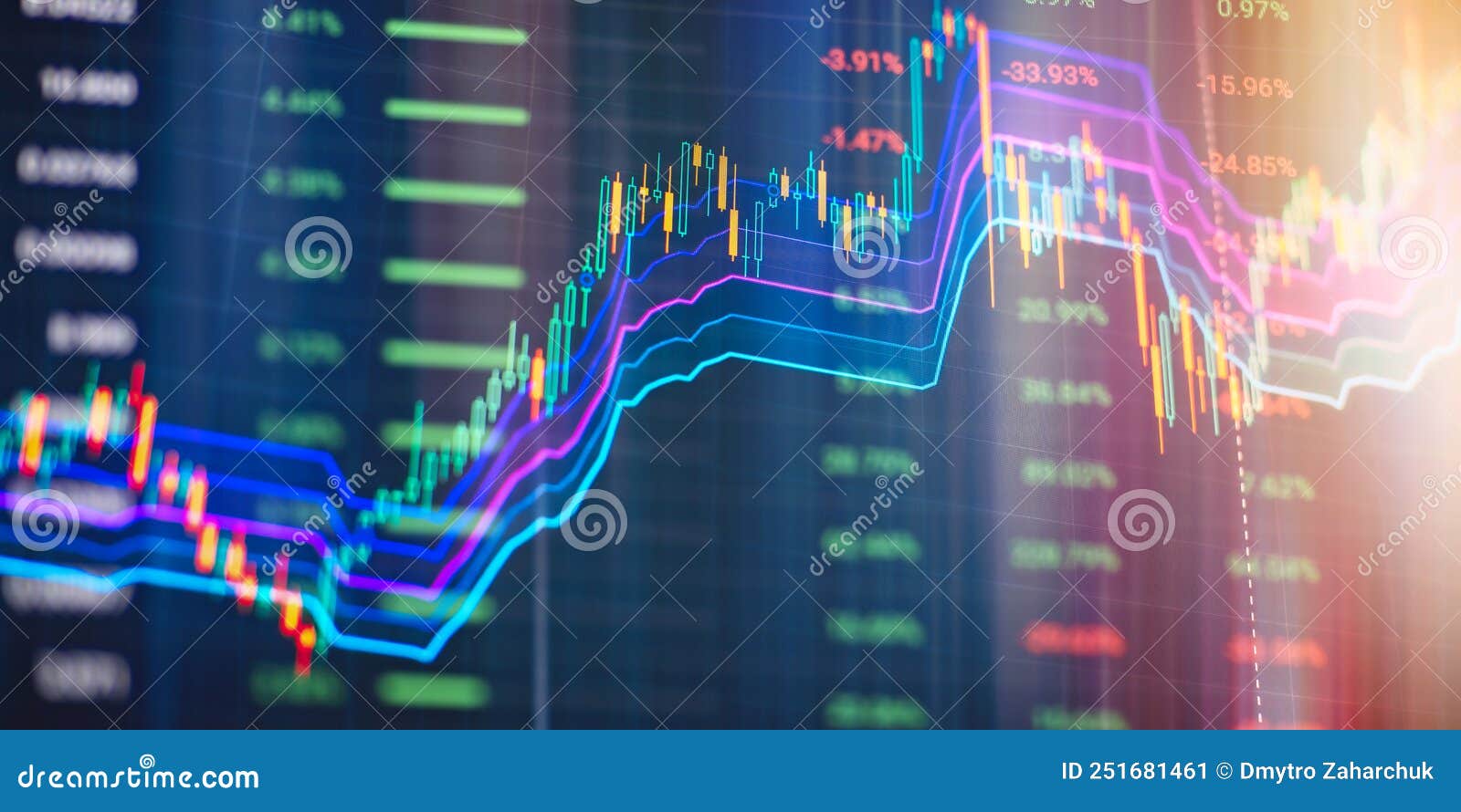 Data Analyzing from Charts and Graph To Find Out the Result in Trading ...