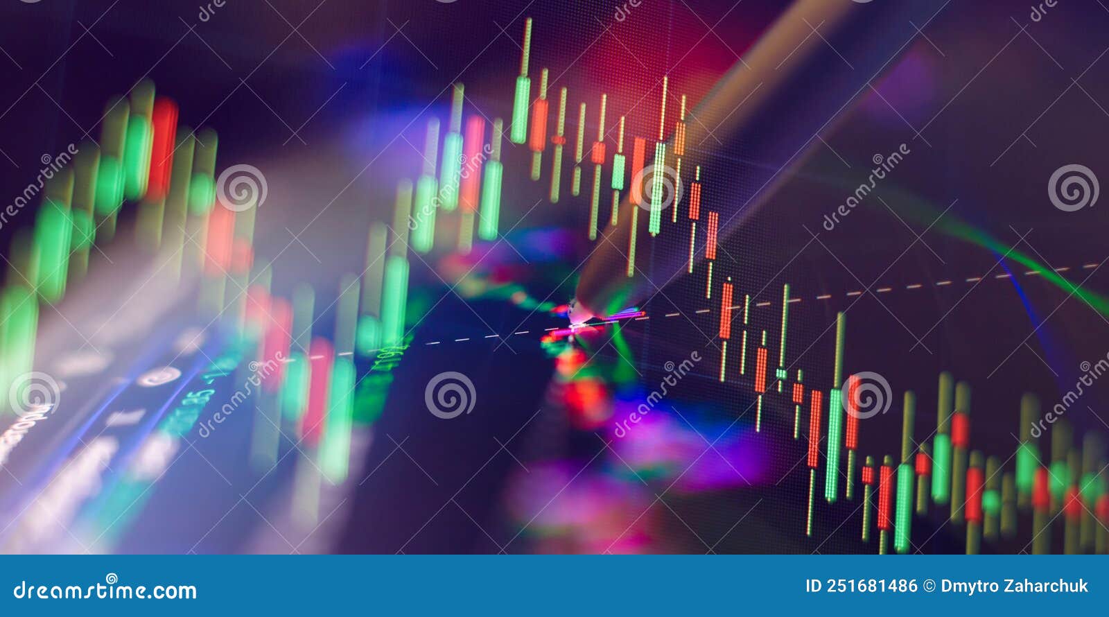 Data Analyzing from Charts and Graph To Find Out the Result in Trading ...