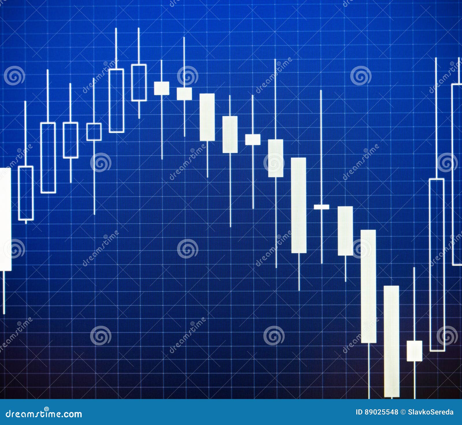 Data Analyzing in Forex Market: the Charts and Quotes on Display Stock ...