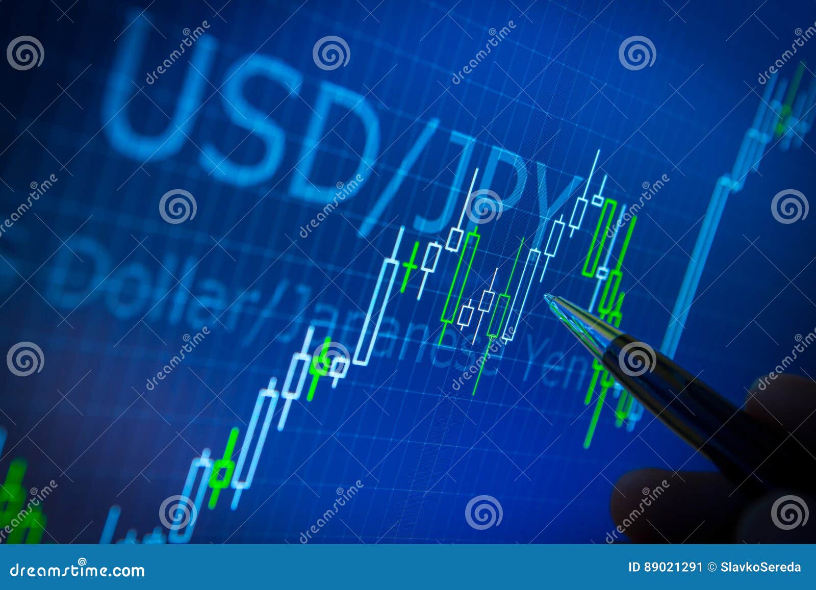 Data Analyzing in Forex Market: the Charts and Quotes on Display Stock ...