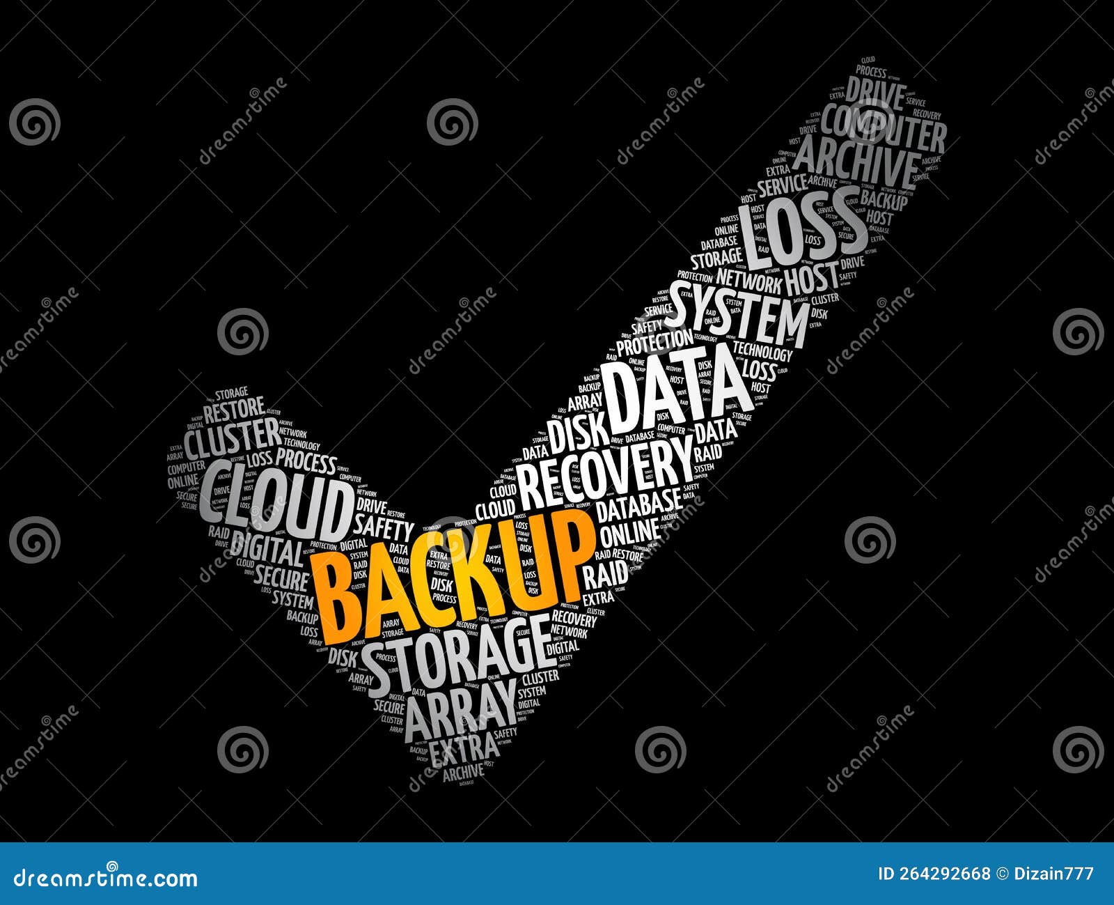 Data Backup - Copying of Physical or Virtual Files or Databases To a ...
