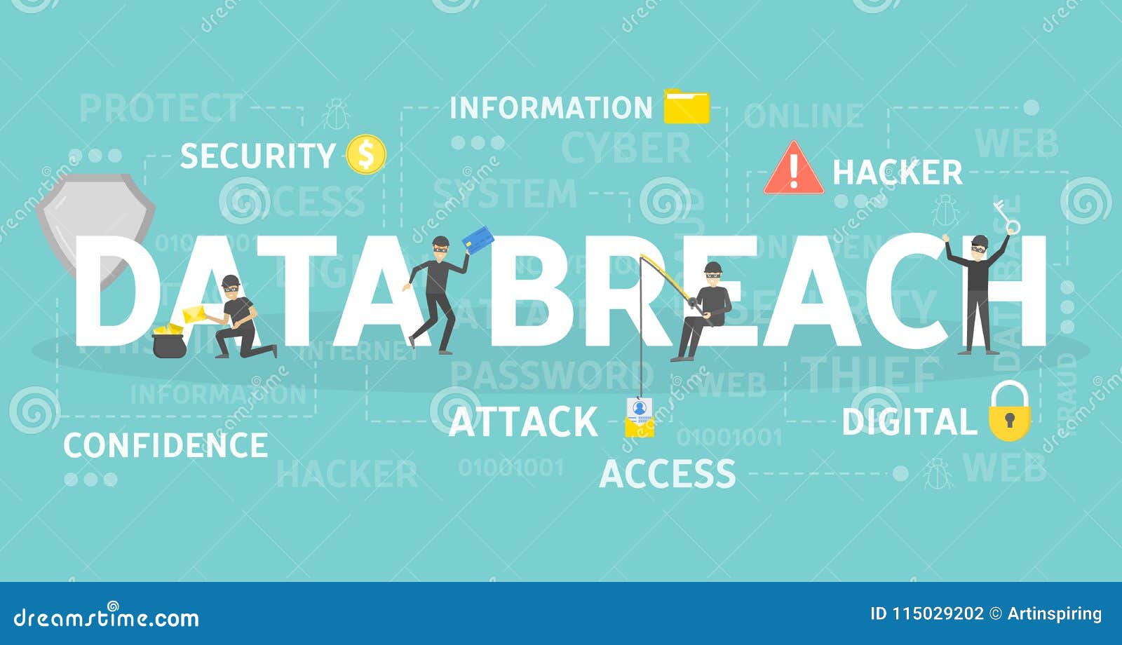 Data breach concept. stock vector. Illustration of flat - 115029202 Data breach concept. stock vector. Illustration of flat - 115029202