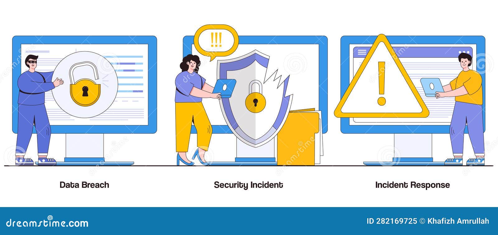 Data Breach, Security Incident, Incident Response Concept with ...