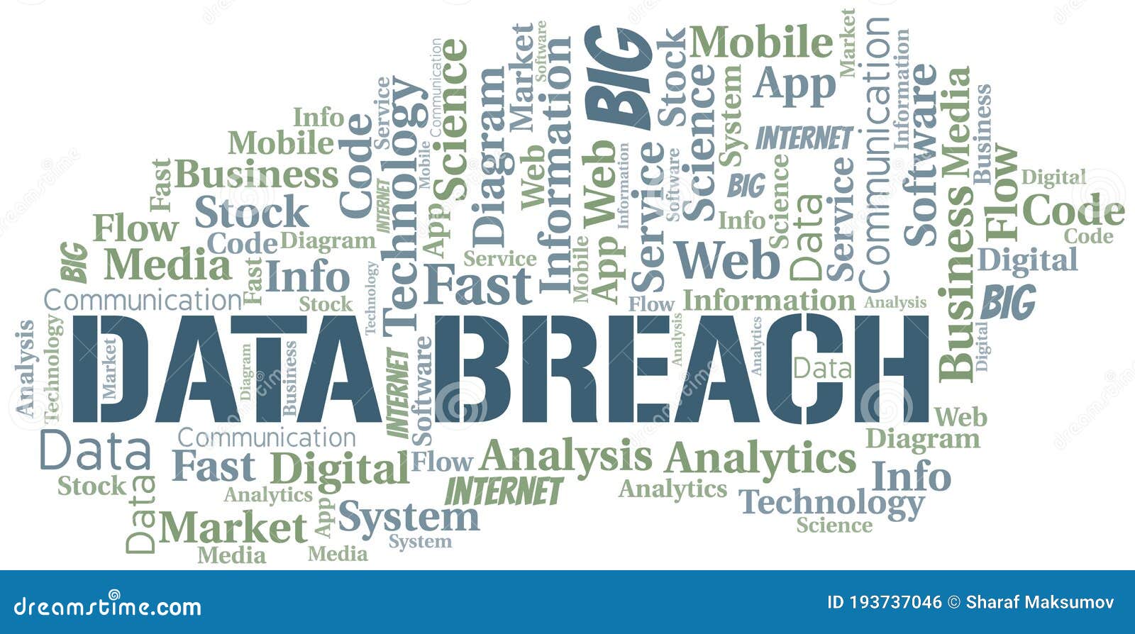Data Breach Vector Word Cloud, Made with Text only. Stock Vector ...