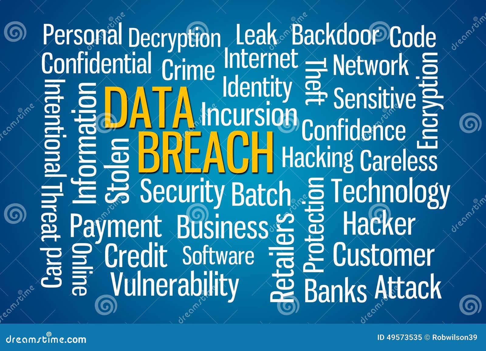 Data Breach stock image. Image of customer, incursion - 49573535 Data Breach stock image. Image of customer, incursion - 49573535