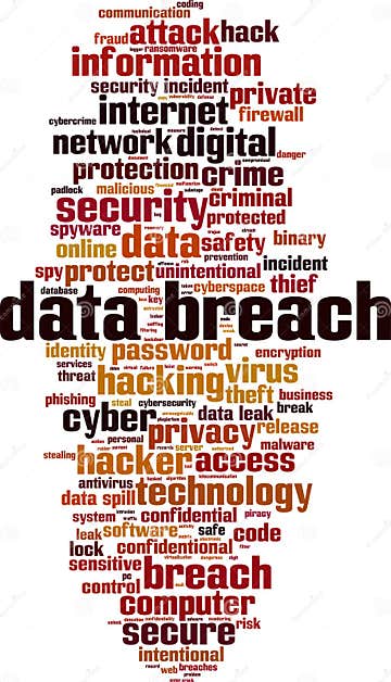 Data breach word cloud stock vector. Illustration of sensitive - 237578641