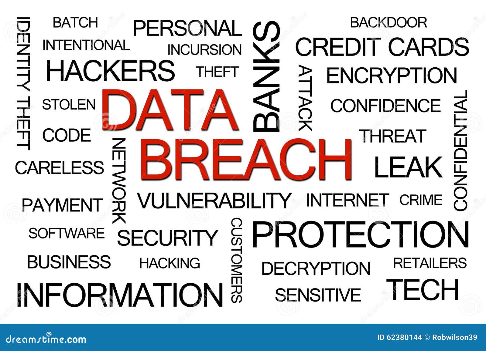Data Breach And Security Threats Concept Background In Red Alarming ...