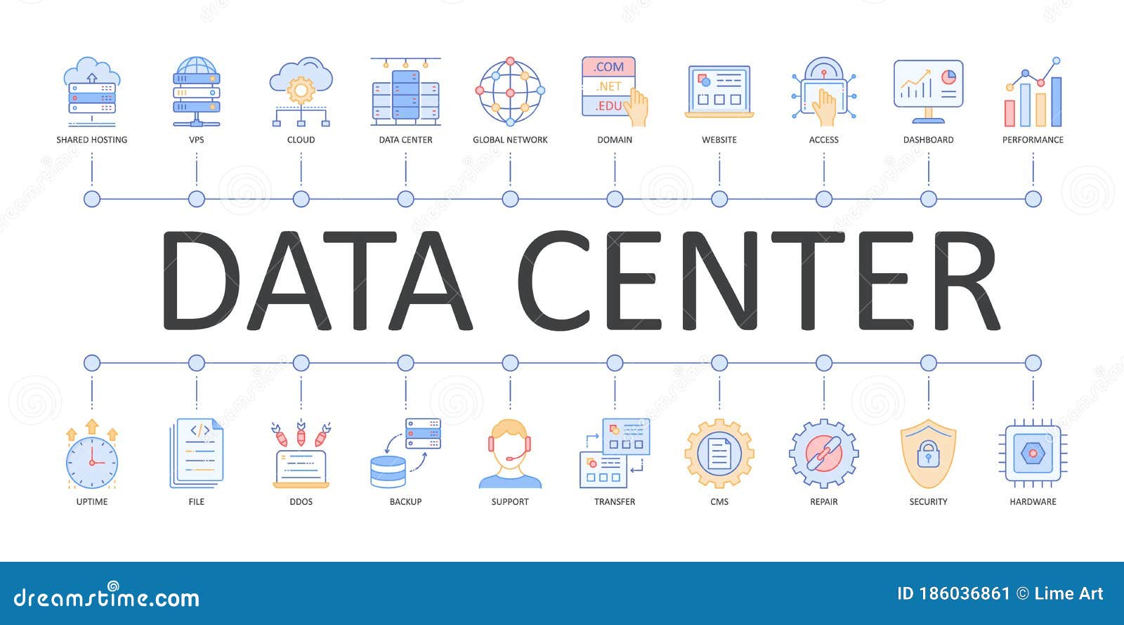 Data Center, Hosting, Domain Registration. Web Banner Infographics with ...