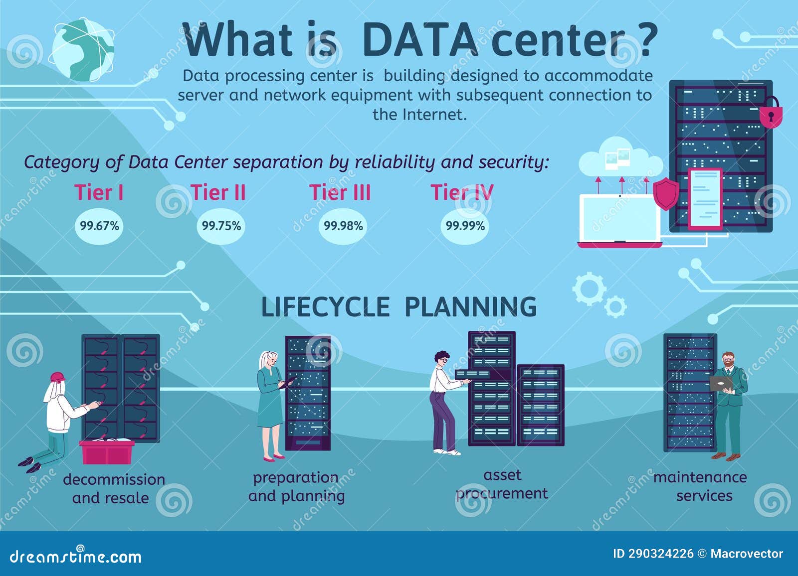Data Center Infographic Set Stock Vector - Illustration of symbol ...