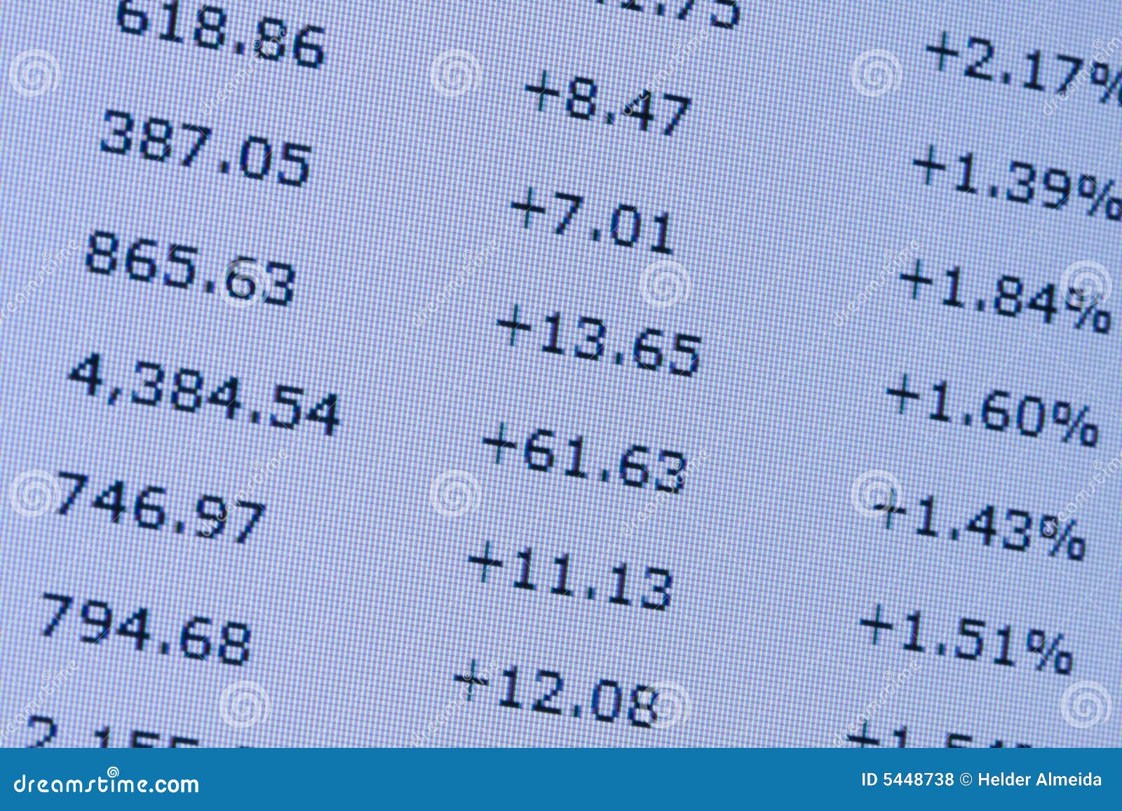 Data on the computer stock photo. Image of figures, financial - 5448738