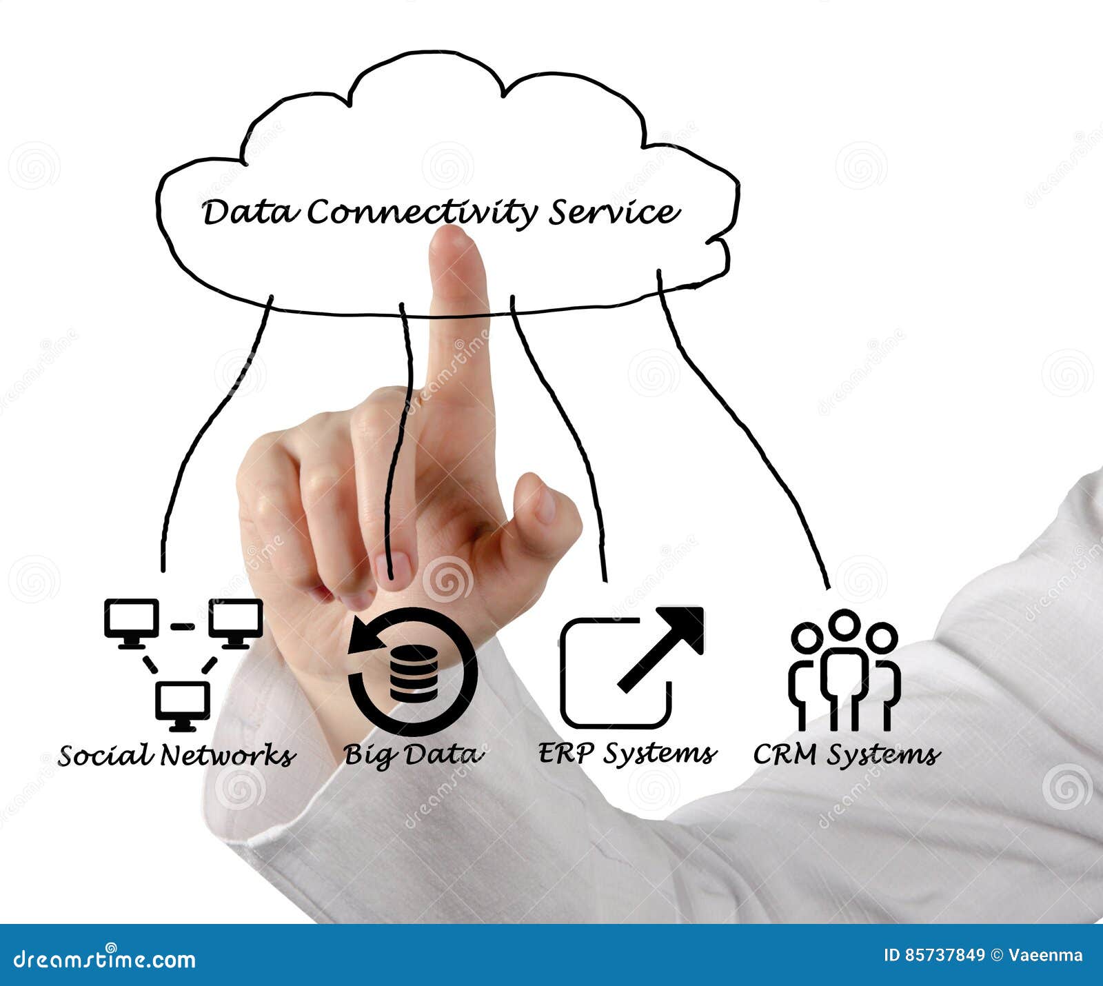 Data Connectivity Service stock image. Image of lecturer - 85737849