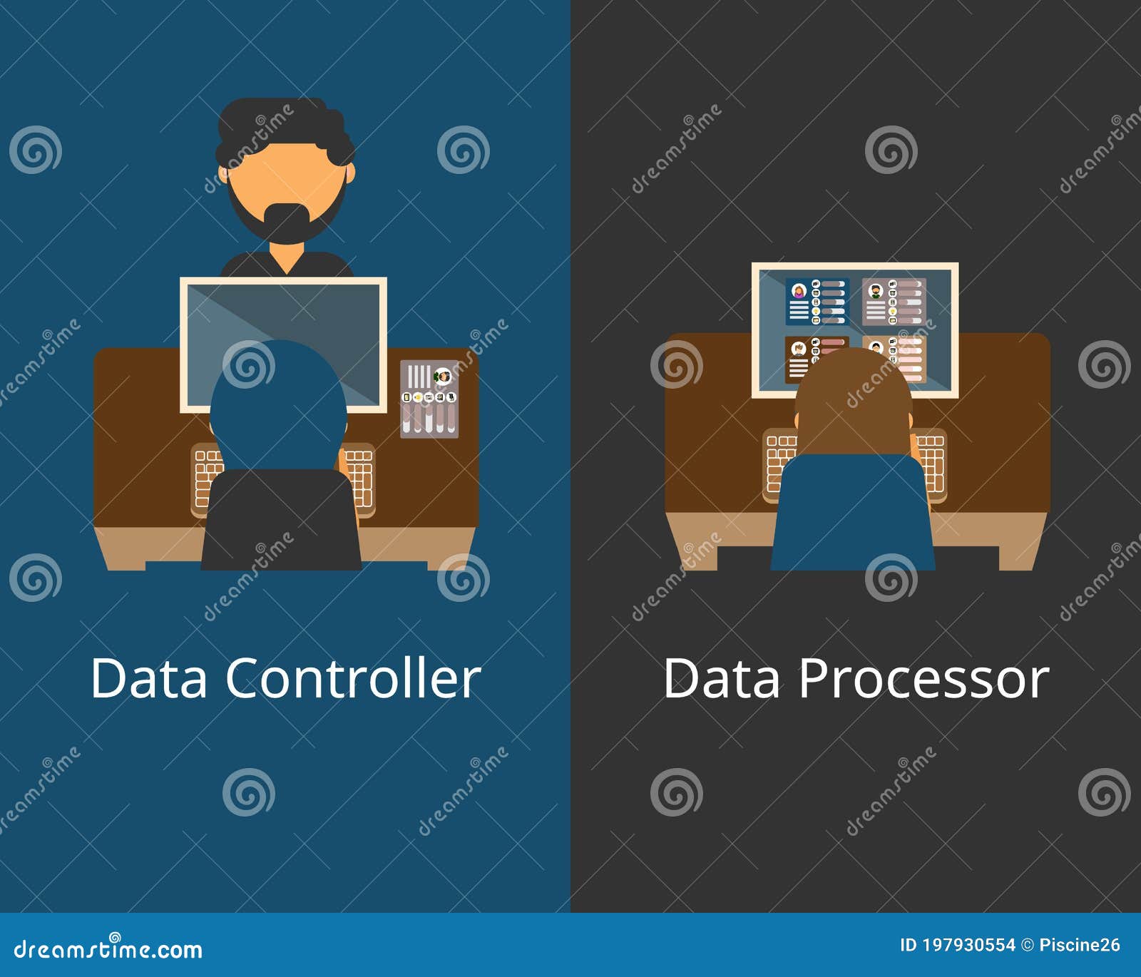 scientific automaton Heavy truck data privacy controller vs processor ... scientific automaton Heavy truck data privacy controller vs processor ...