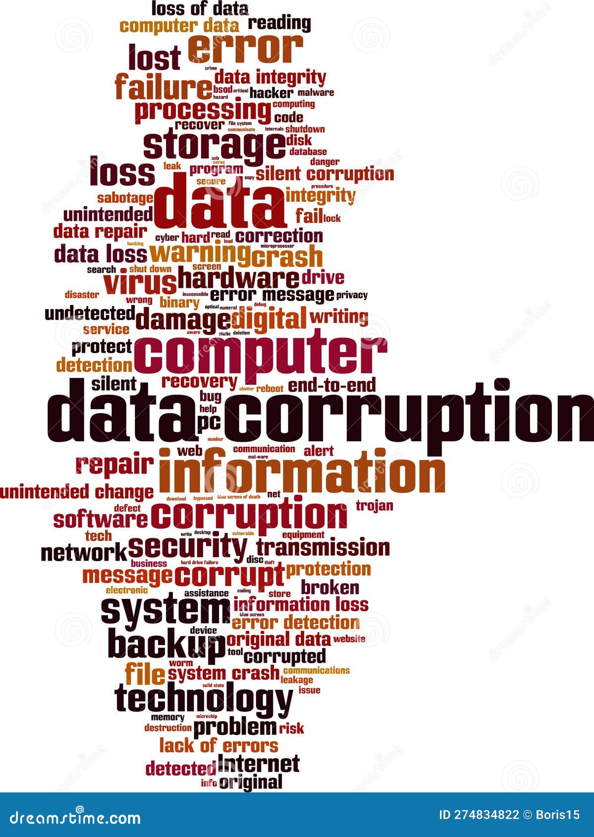 Data corruption word cloud stock vector. Illustration of vector - 274834822