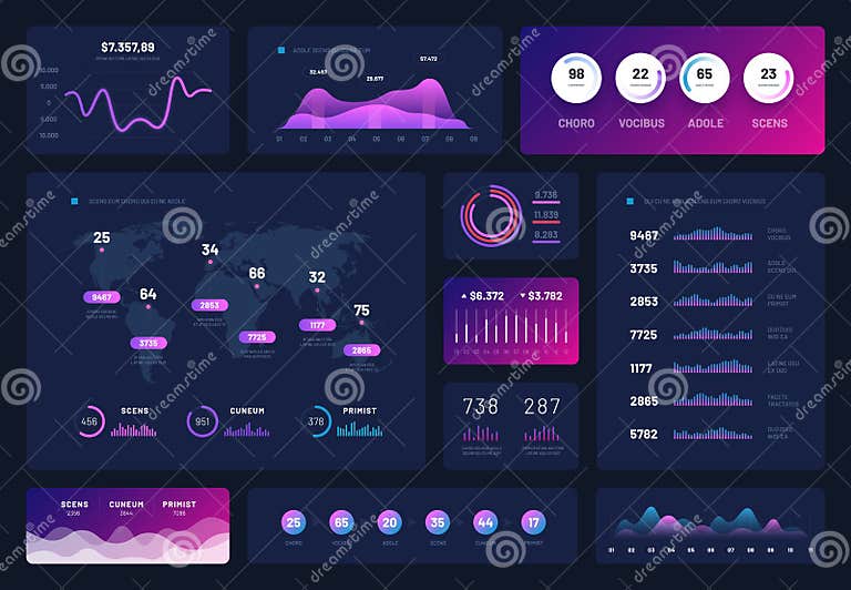 Data Dashboard. Modern Infographic Ui Interface, Admin Panel with ...