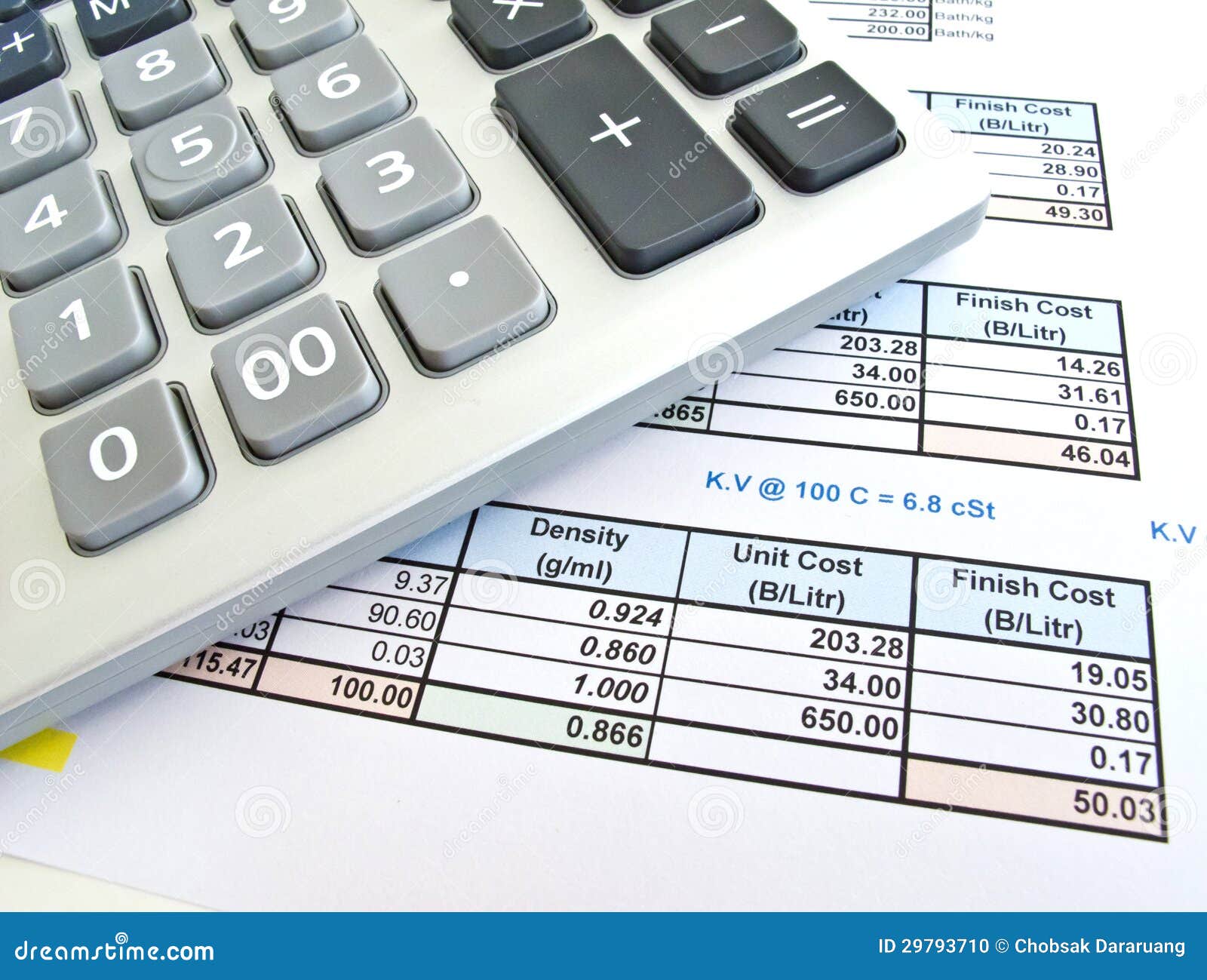 Data Document and Calculator Stock Photo - Image of project, sumary ...