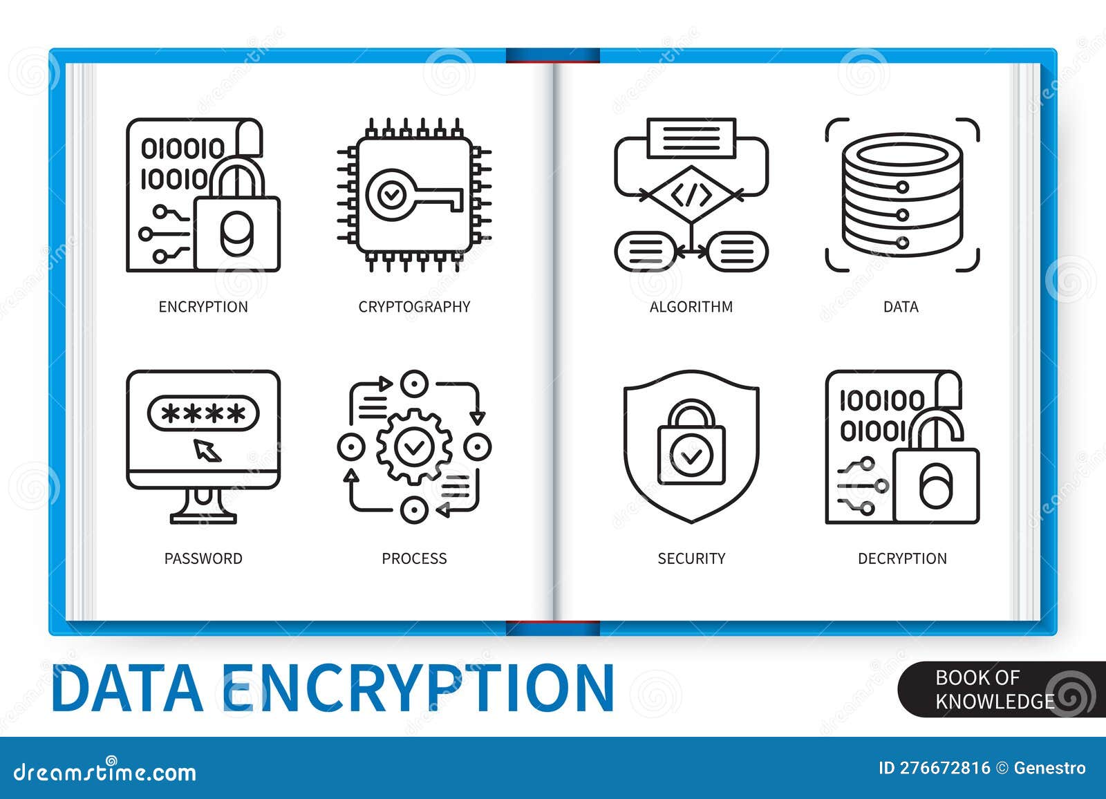 Data Encryption Infographics Linear Icons Collection Stock Illustration ...
