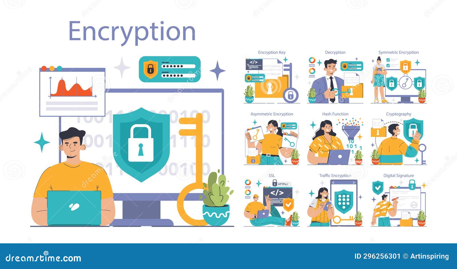 Data Encryption Set. Personal Information, Internet Access or Database ...