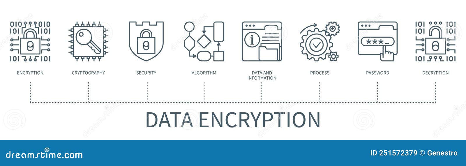 Data Encryption Vector Infographic in Minimal Outline Style Stock Illustration - Illustration of ...