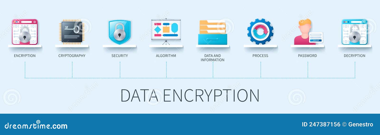 Data Encryption Web Vector Infographics in 3d Style Stock Illustration ...