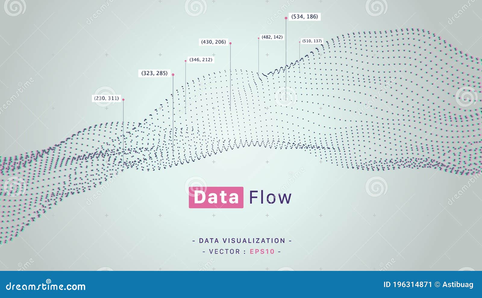 Data Flow Abstract Concept with Wave of Dots Stock Illustration ...
