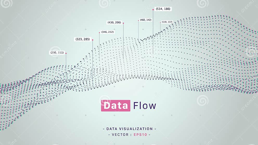 Data Flow Abstract Concept with Wave of Dots Stock Illustration ...