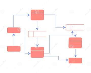 Data Flow Diagram Maps Out the Flow of Information for Any Process or ...