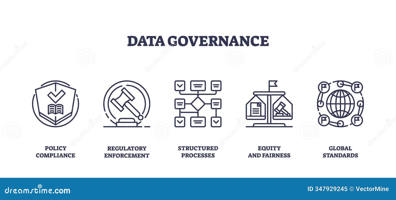 Data Structured Cabling Stock Illustration | CartoonDealer.com #318106591