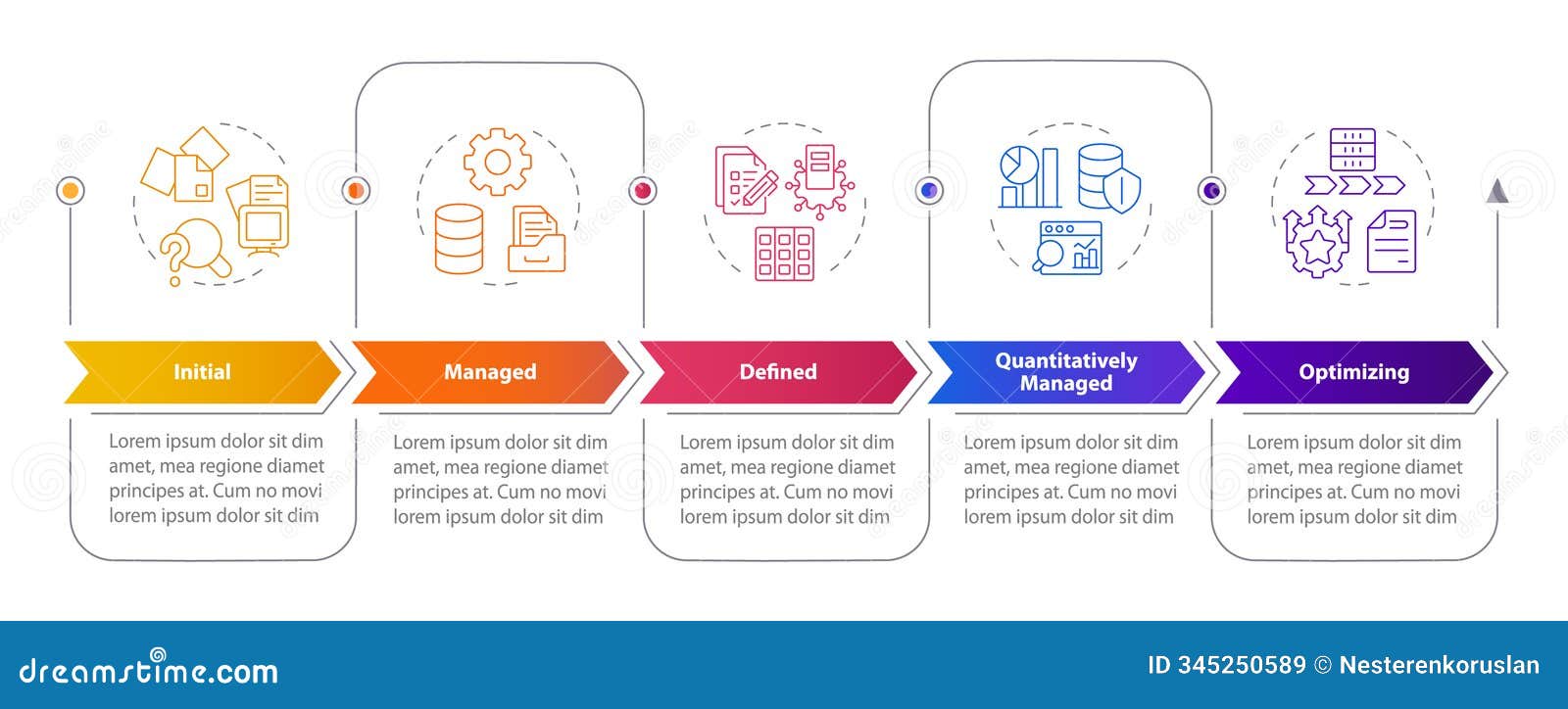 Data Governance Maturity Model Rectangular Infographics Stock ...