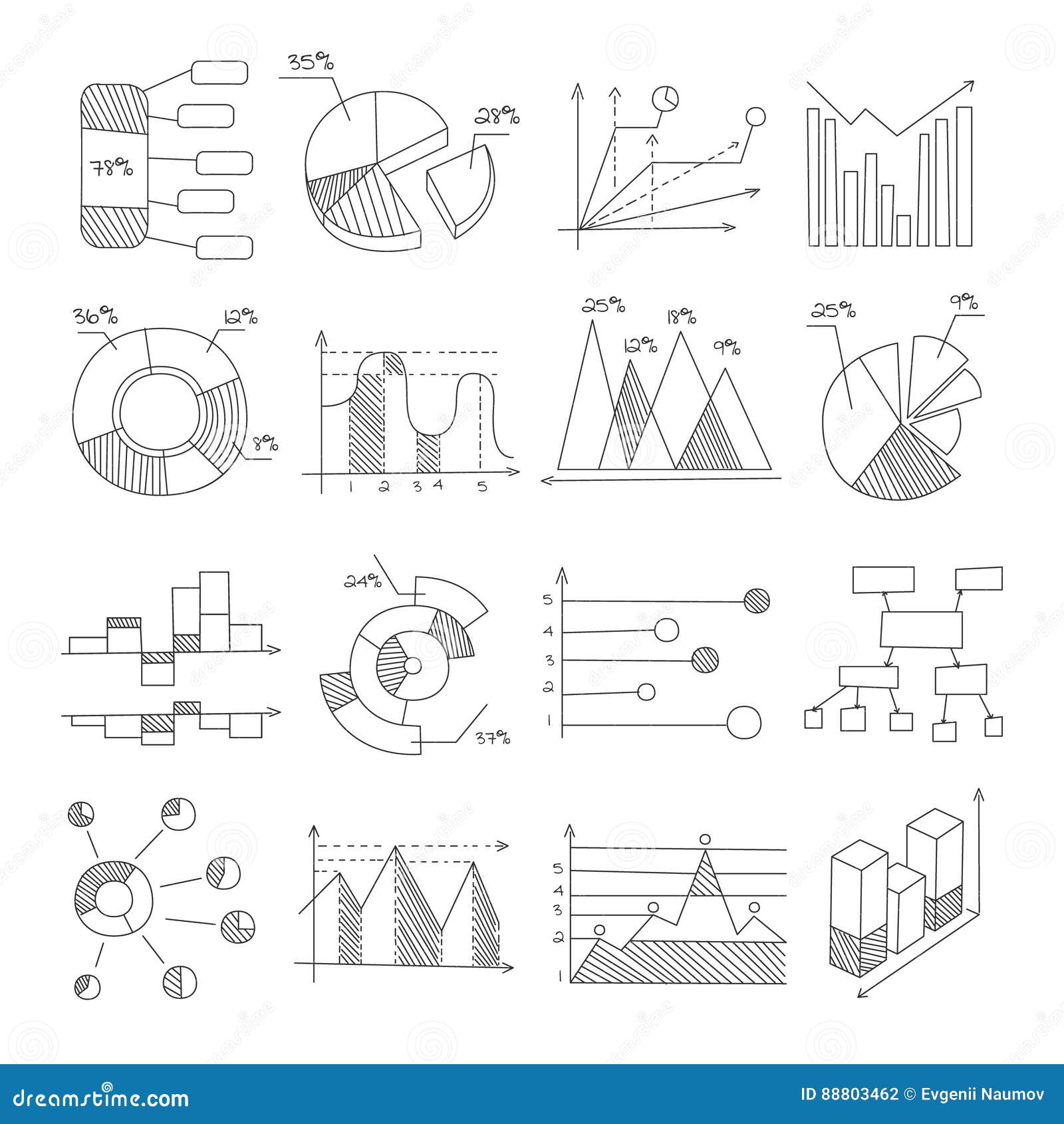 Graphic Representation Of The Goniometric Sine, Cosine, Tangent And ... Graphic Representation Of The Goniometric Sine, Cosine, Tangent And ...