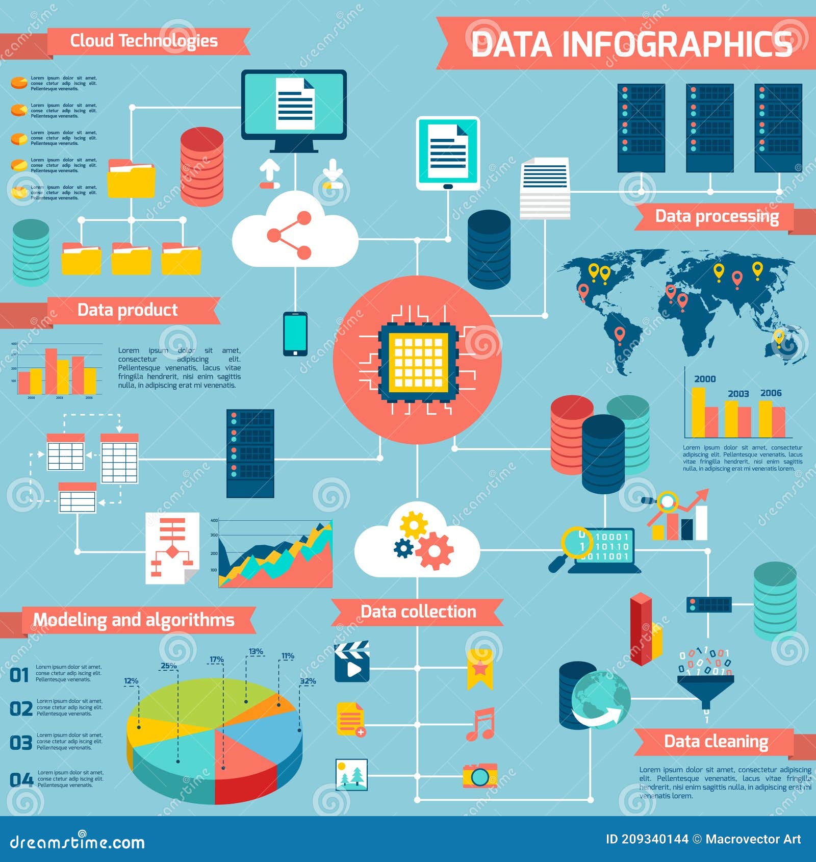 Data Infographic Set Vector Design Illustration Stock Vector ...
