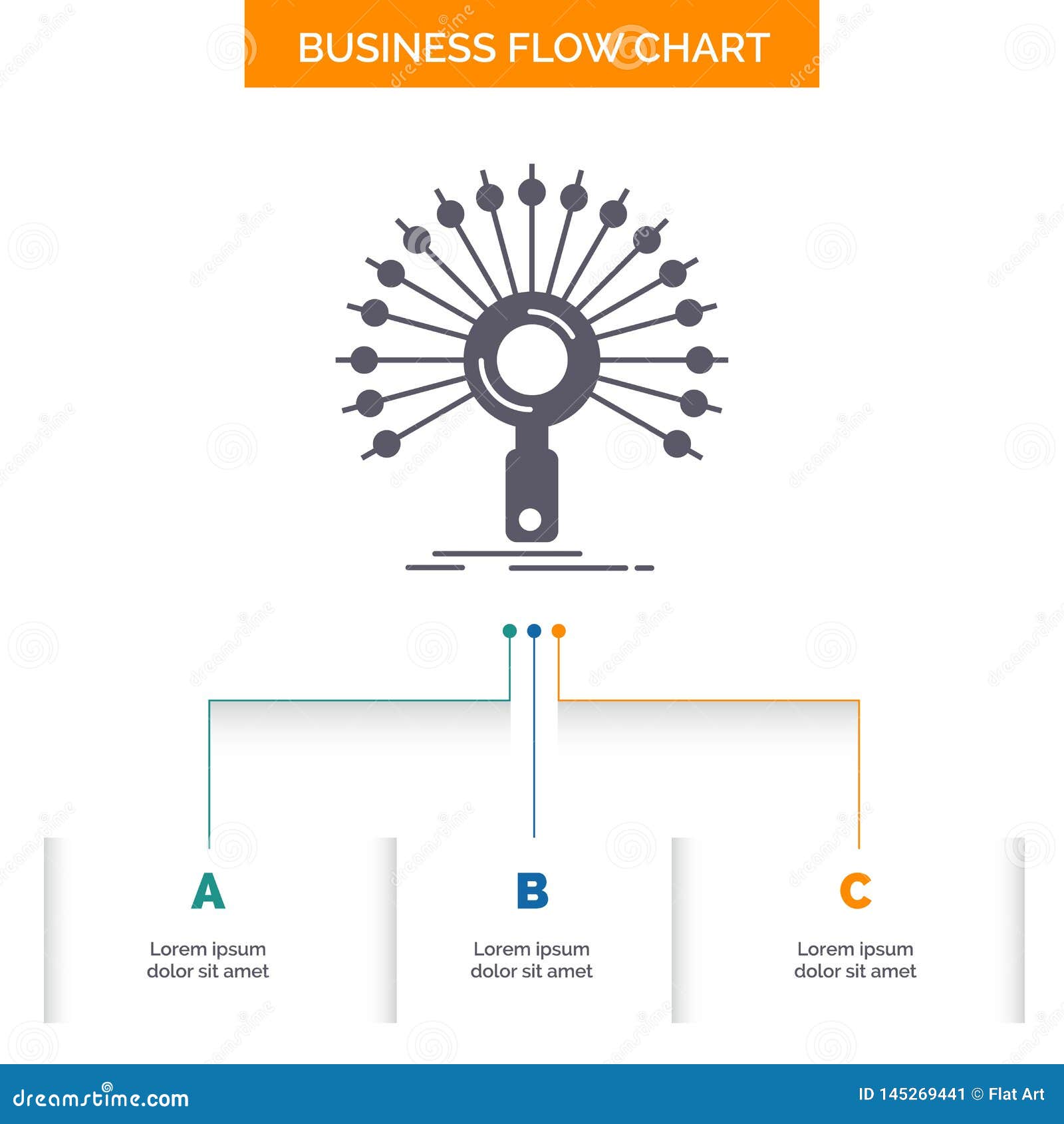 Data, Information, Informational, Network, Retrieval Business Flow ...