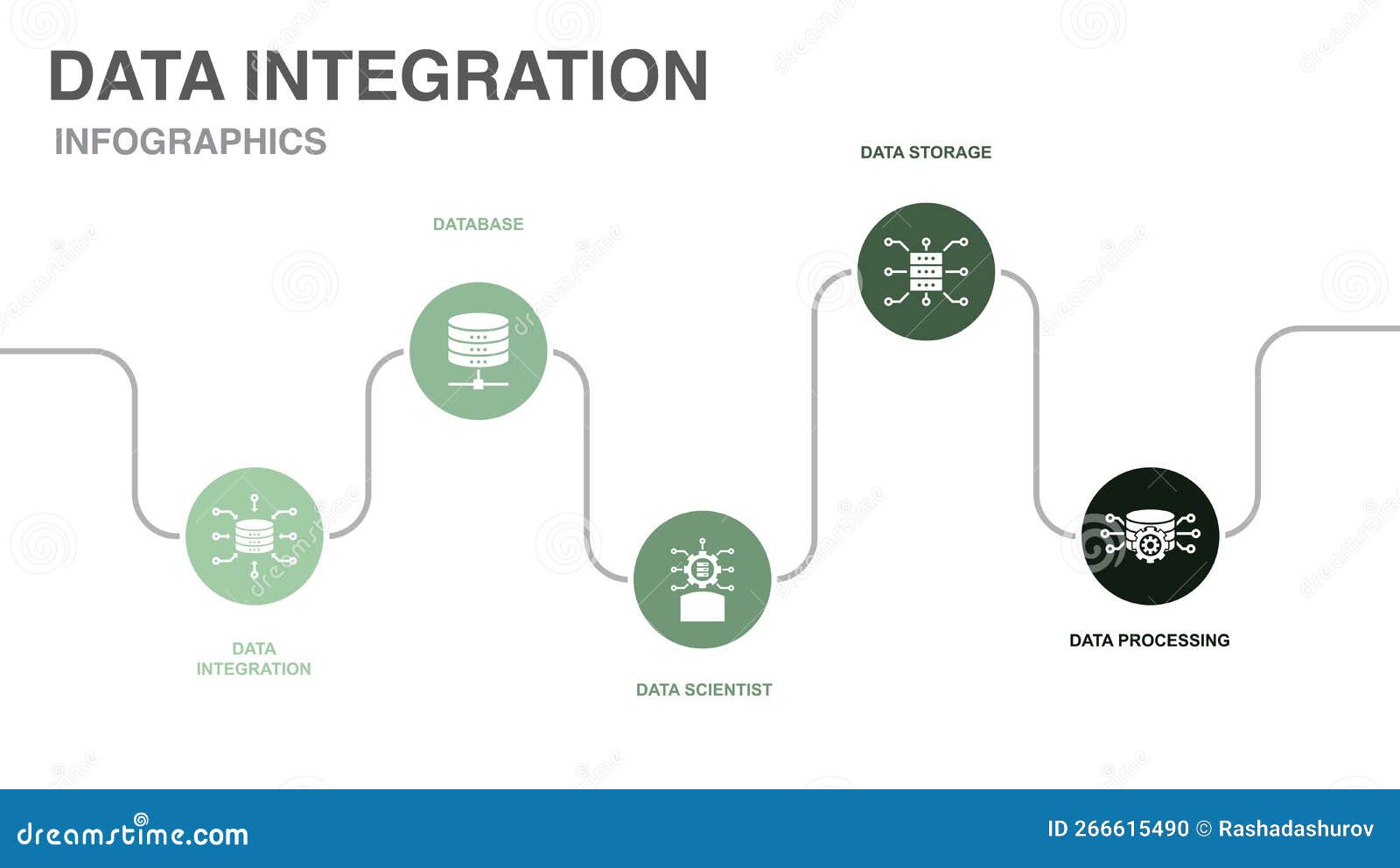 Data Integration, Database, Data Stock Vector - Illustration of trendy ...