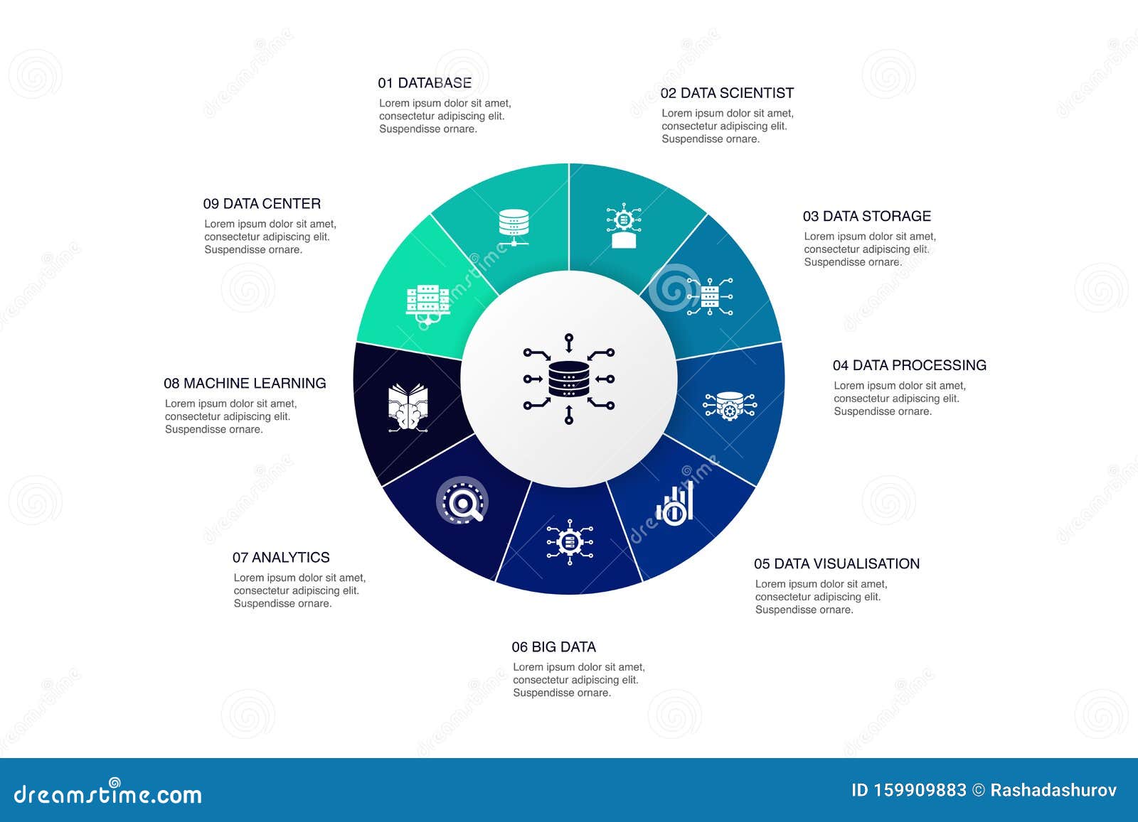 Data Integration Infographic 10 Steps Stock Vector - Illustration of ...