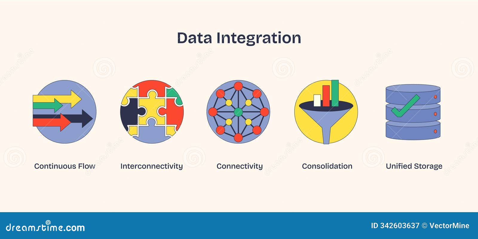 Data Integration Visual with Arrows, Puzzle Pieces, and Network Nodes ... Data Integration Visual with Arrows, Puzzle Pieces, and Network Nodes ...