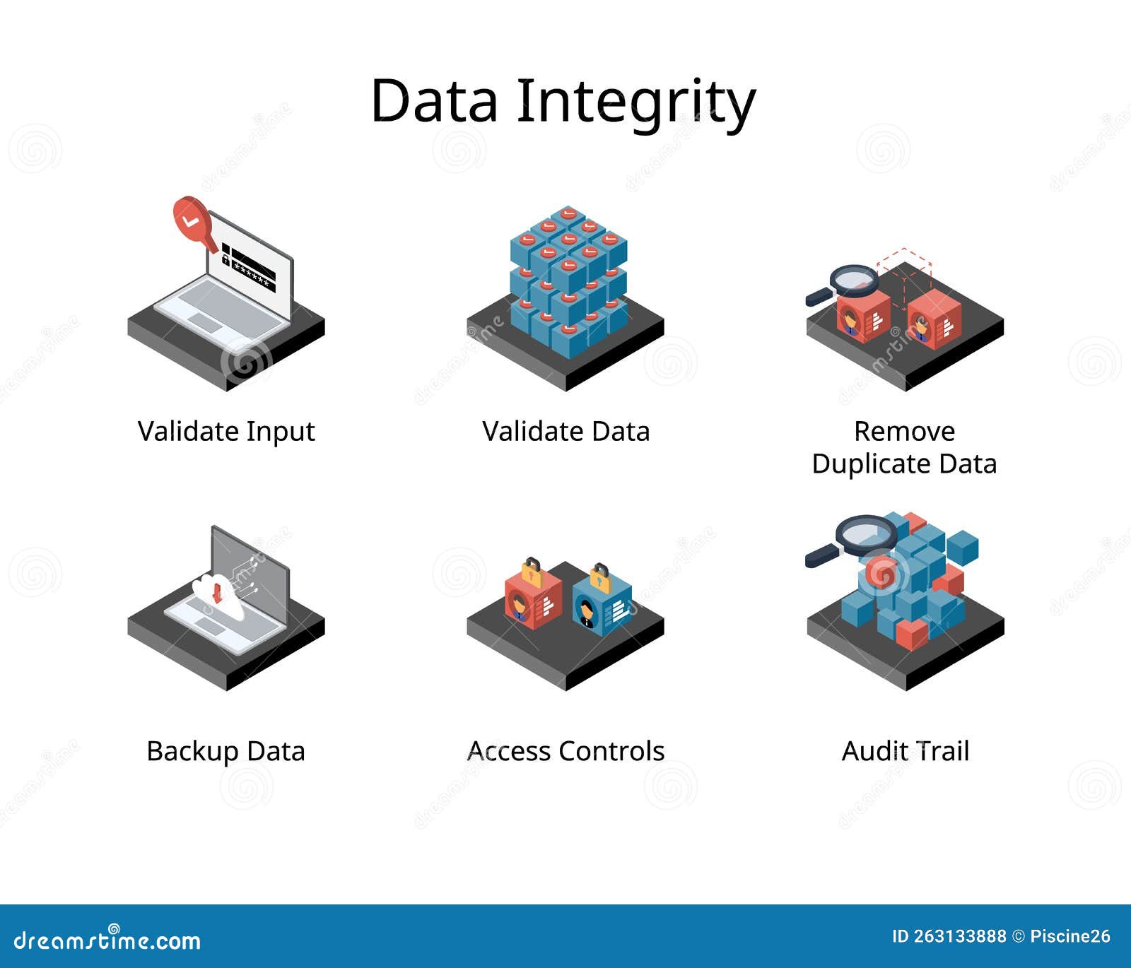 Data Integrity is the Maintenance and the Assurance of Data Accuracy ...