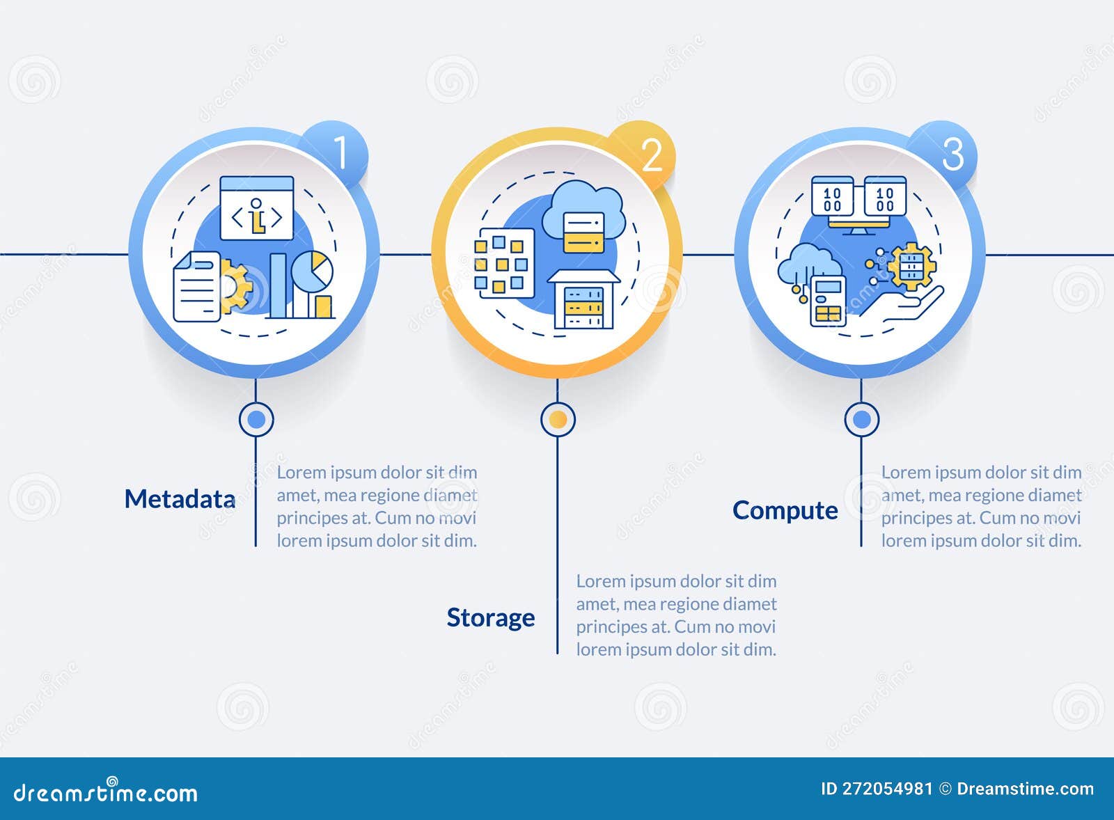 Data Lake and Warehouse Circle Infographic Template Stock Illustration ...