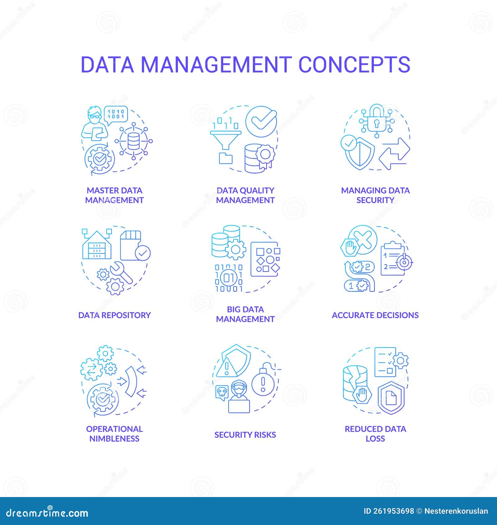 Data Management Blue Gradient Concept Icons Set Stock Vector ...