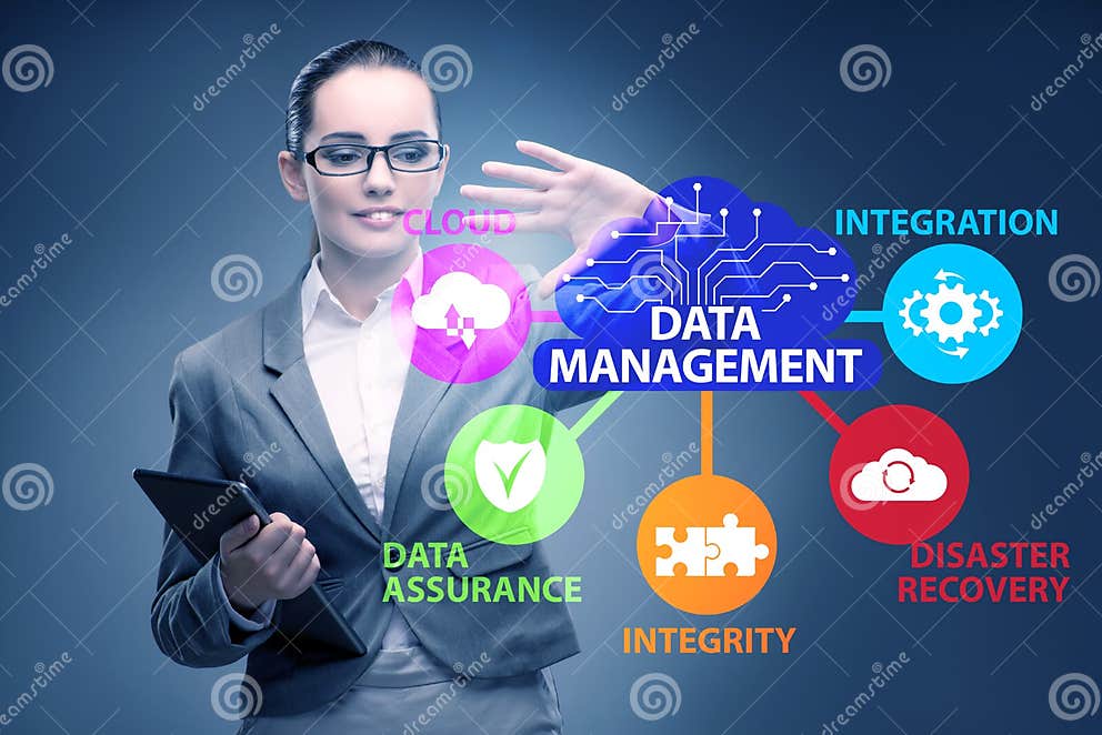 Data Management Concept with Business People Stock Image - Image of ...
