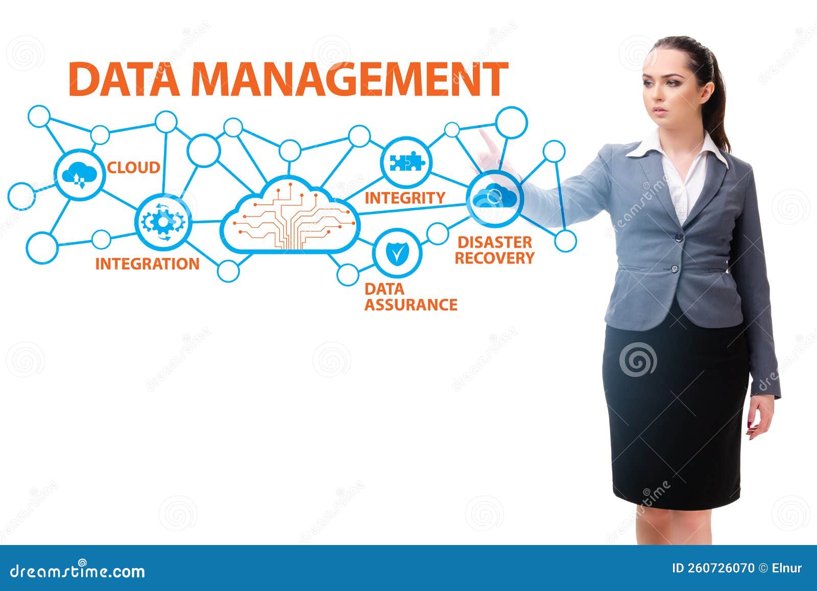 Data Management Concept with Business People Stock Photo - Image of ...
