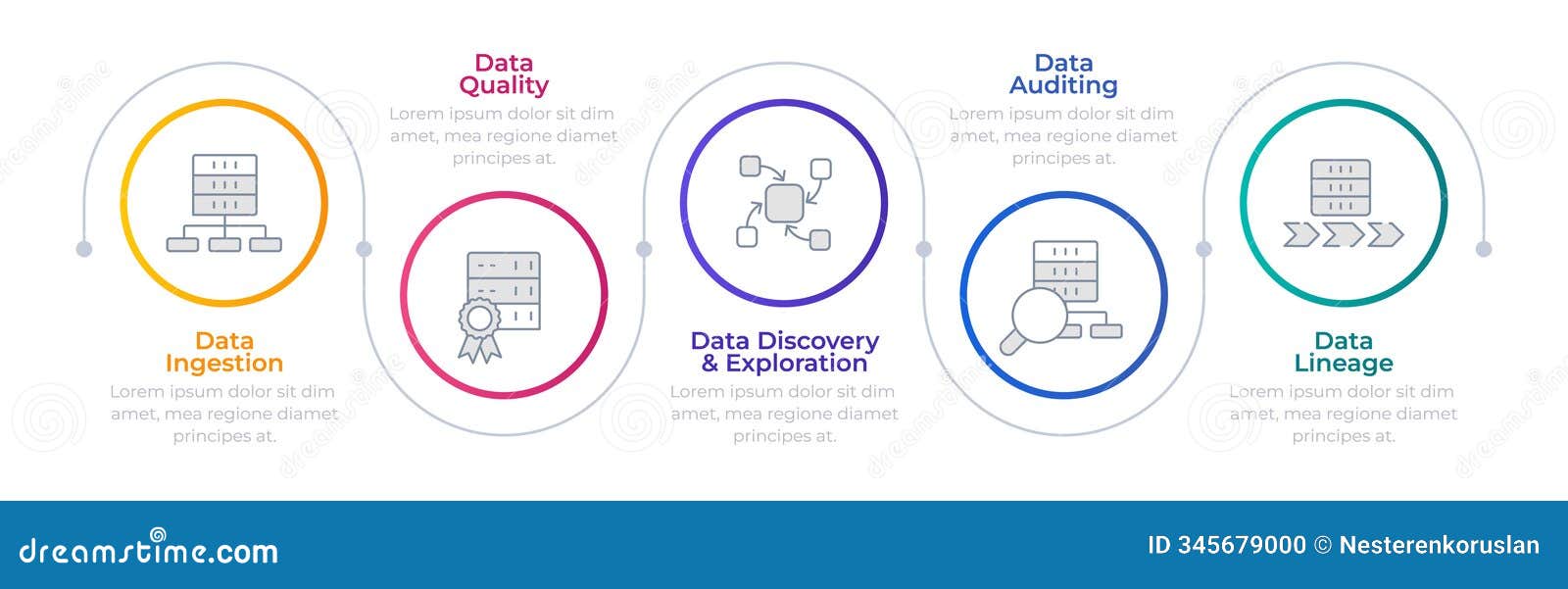 Data Management Infographic Circles Vector Illustration | CartoonDealer ...