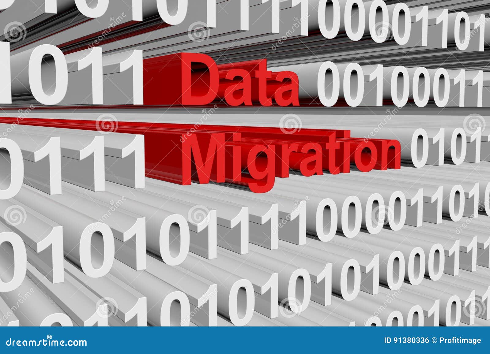 Data Migration Concept On Desktop Calendar. Stock Image | CartoonDealer ... Data Migration Concept On Desktop Calendar. Stock Image | CartoonDealer ...