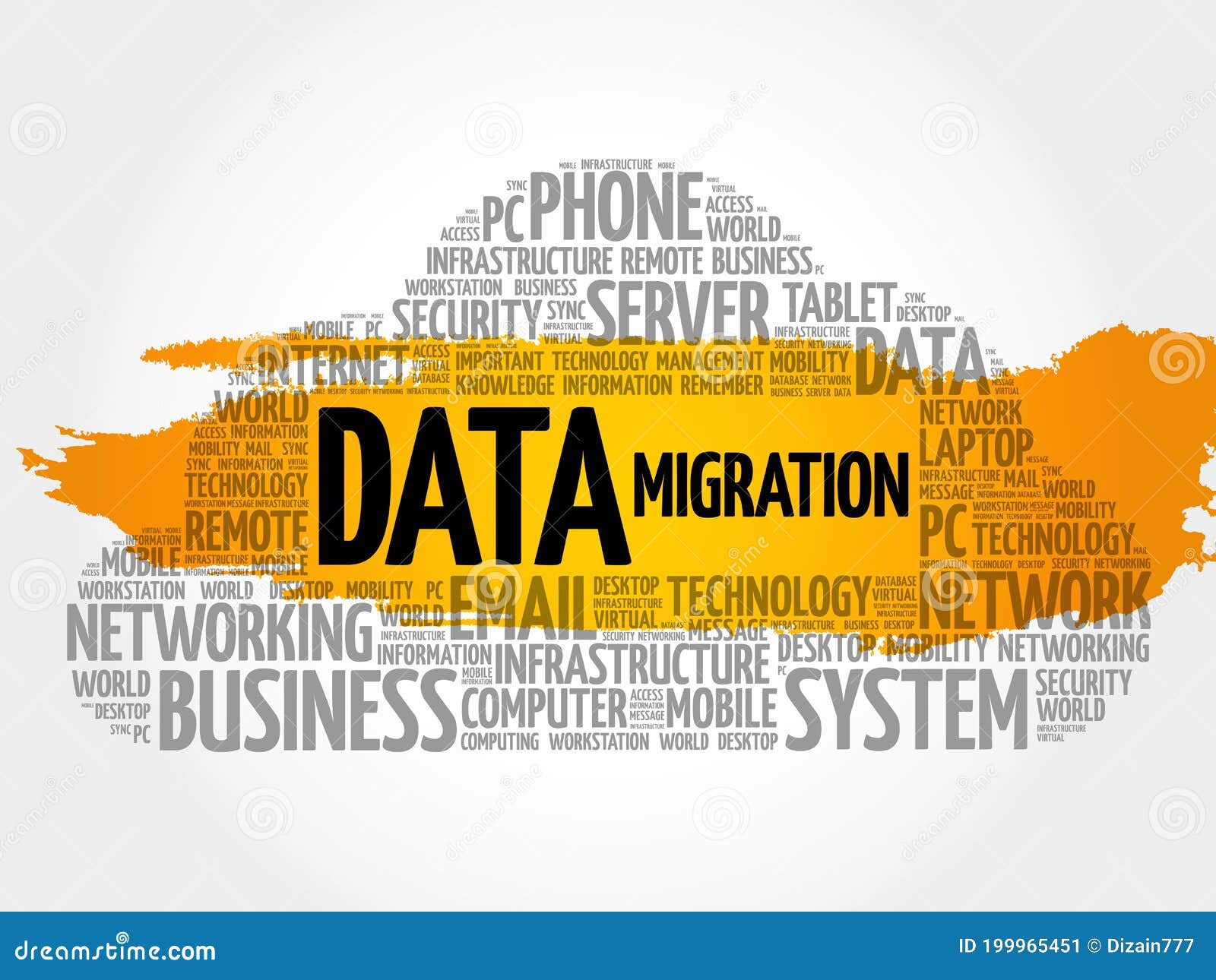 Data Migration Word Cloud Collage Stock Illustration - Illustration of ...