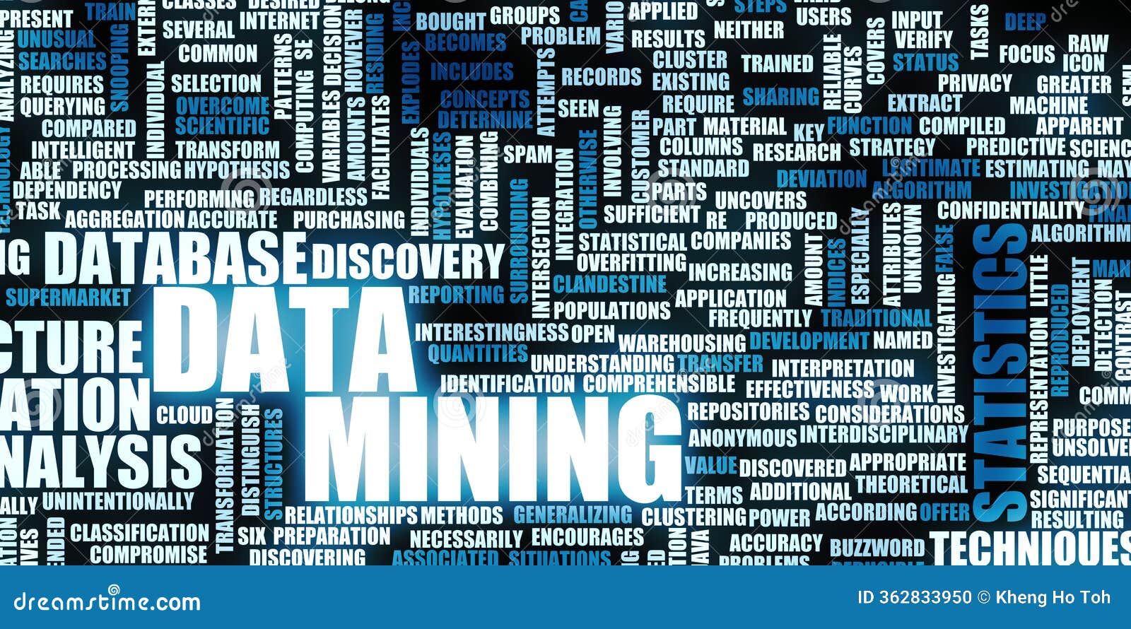 Data Mining Technology , Data Transfer , Data Warehouse Analysis ...