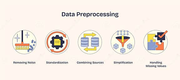 Data Preprocessing Icons with Gears, Databases, and Puzzles, Illustrating Data ... Stock Vector ...