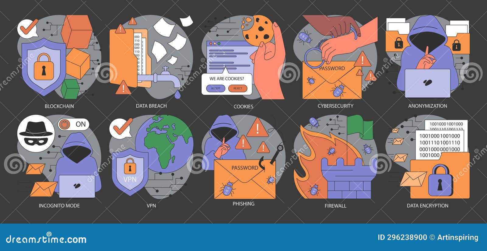 Malware Prevention Line Icons Collection. Firewall, Antivirus ... Malware Prevention Line Icons Collection. Firewall, Antivirus ...