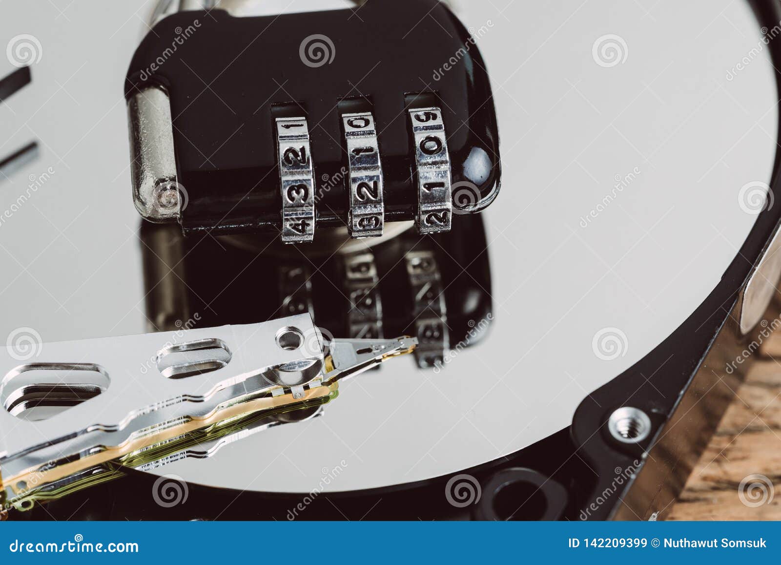 Data Privacy, Security and Safety for Computer System Concept ...