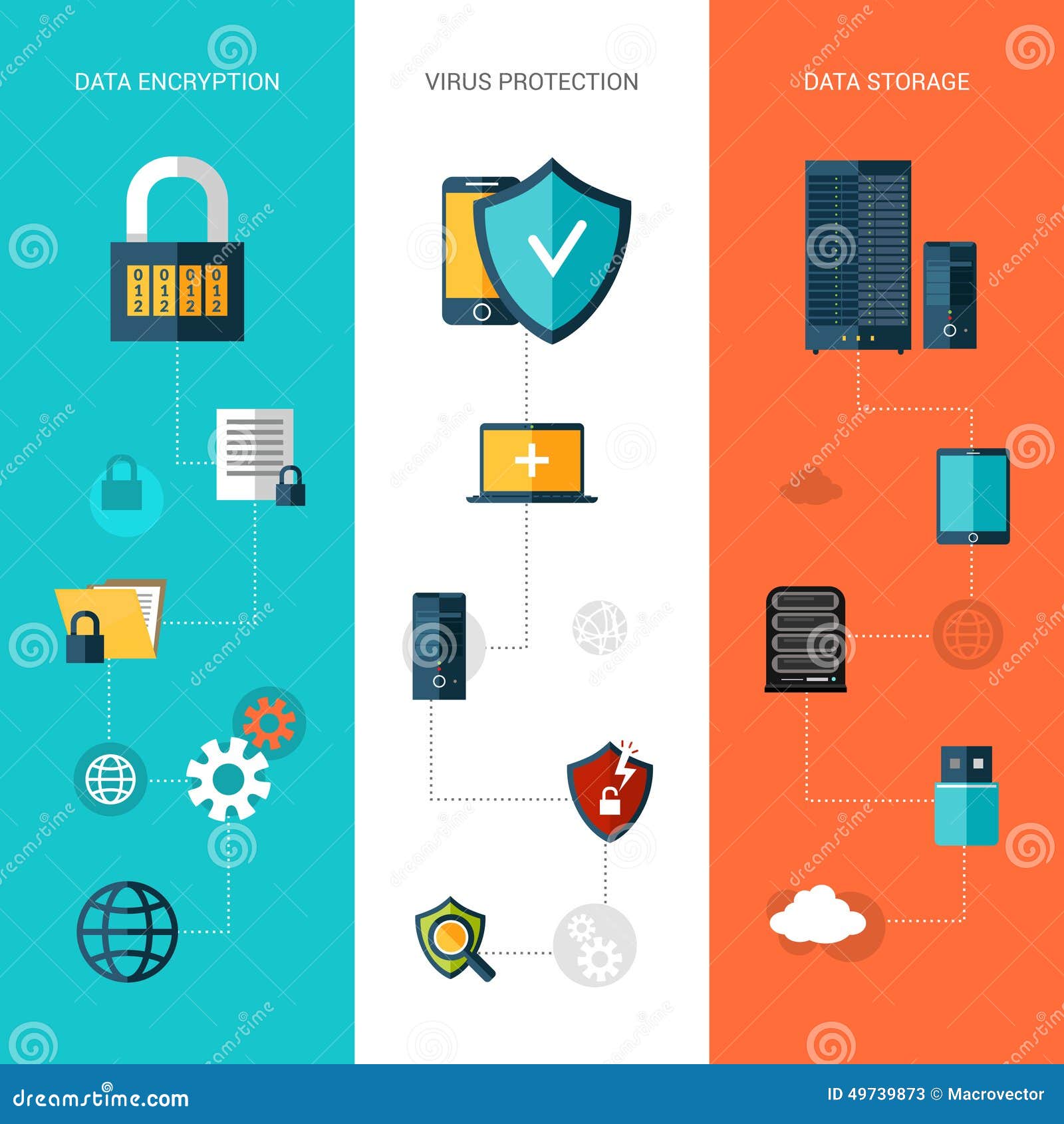 Data Protection Banners Vertical Stock Vector - Illustration of ...